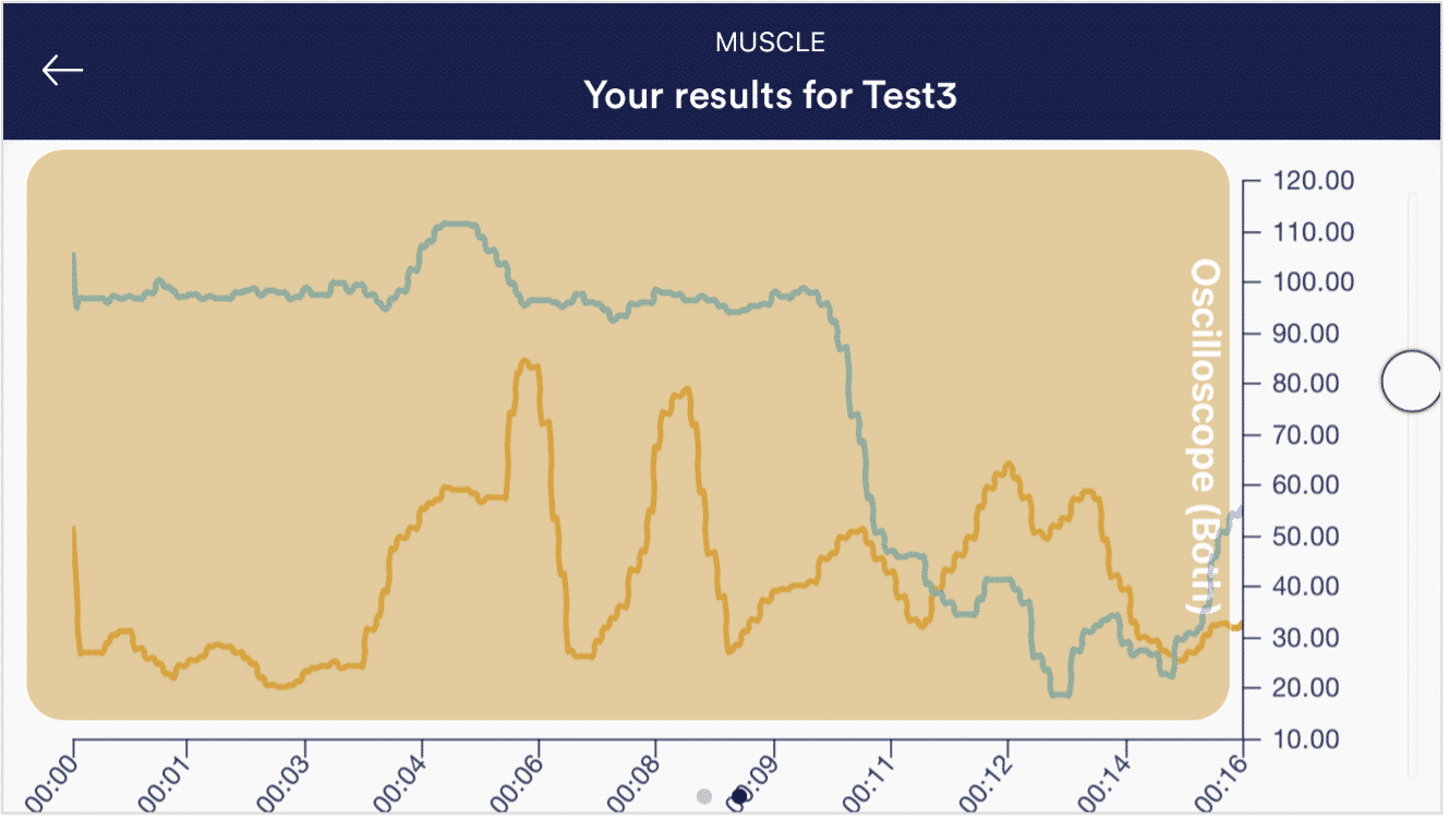 Procedures – Mindfield Helpdesk