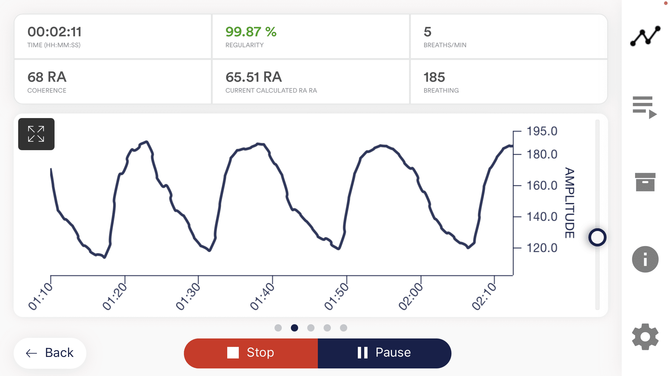 Sample measurement curve eSense Respiration at rest, with deep, slow